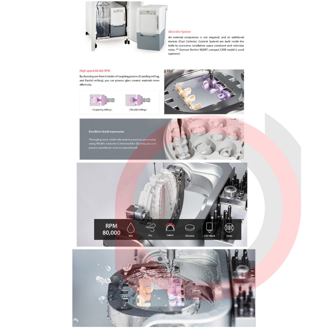 Products – Denpres Dental Depot Corporation